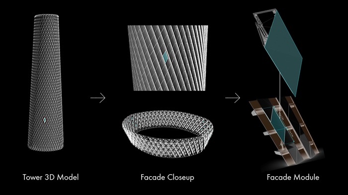 AL SA’AD PLAZA TOWERS, LUSAIL, QATAR